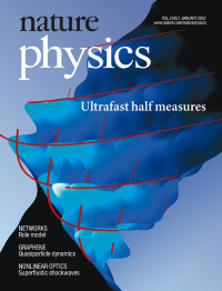 Volume 3 | Nature Physics