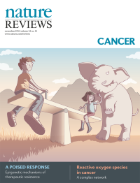 Volume 14 | Nature Reviews Cancer
