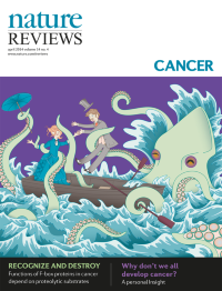 Volume 14 | Nature Reviews Cancer