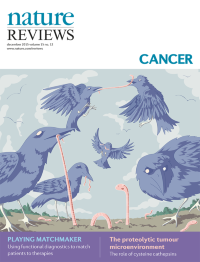 Volume 15 | Nature Reviews Cancer