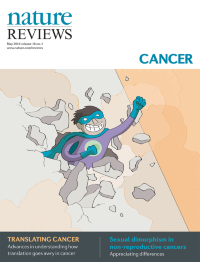 Volume 16 | Nature Reviews Cancer