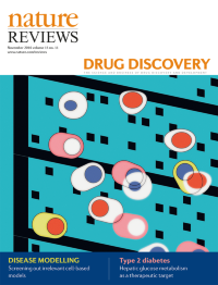 Volume 15 | Nature Reviews Drug Discovery