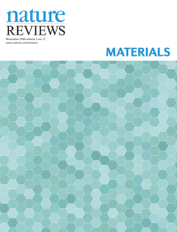 Volume 1 | Nature Reviews Materials
