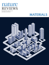 Volume 2 | Nature Reviews Materials