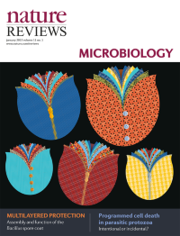Volume 11 | Nature Reviews Microbiology