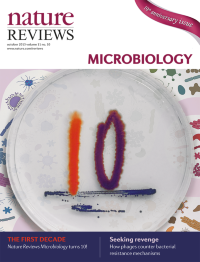 Volume 11 | Nature Reviews Microbiology