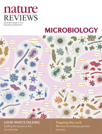 Volume 11 | Nature Reviews Microbiology