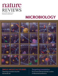 Volume 12 | Nature Reviews Microbiology
