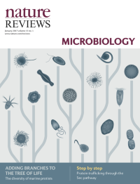 Volume 15 | Nature Reviews Microbiology