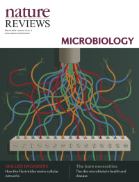 Volume 16 | Nature Reviews Microbiology