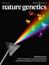 Volume 52 | Nature Genetics