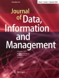 Blockchain research in healthcare: a bibliometric review and current ...