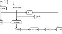 Practical Low Power Digital VLSI Design | Springer Nature Link ...