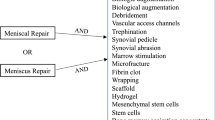Biologic Augmentation of Isolated Meniscal Repair | Current Reviews in Musculoskeletal Medicine