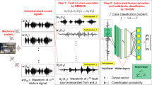 Anomalous sound detection for machine condition monitoring using 3D ...
