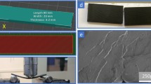 Design and Development of Oblique Filament Making Machine for Fused ...