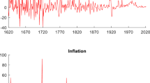 Inflation Transmission Diagnostics via a Bayesian Graph Vector ...