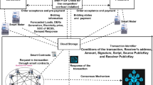 Research on Model of Micro-grid Green Power Transaction Based on Blockchain Technology and ...