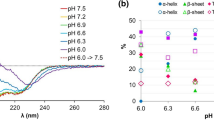 The Copper Efflux Regulator (CueR) | SpringerLink