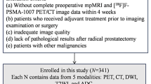 Multimodal imaging deep learning model for predicting extraprostatic ...