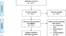 Minimum five years outcomes of modular dual mobility in primary total ...