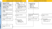 Litigation in Aesthetic Plastic Surgery (1982–2022): Verdicts and ...