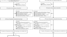 Predicting hematoma expansion after intracerebral hemorrhage: a comparison of clinician ...