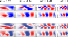 Measuring acoustic velocity map in turbulent flow using sub-Nyquist-rate PIV system ...