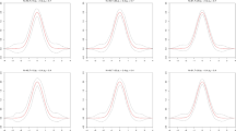 Penalized quadratic inference functions estimation for fixed effects partially linear single ...