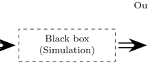 Black-Box Optimization and Its Applications | SpringerLink