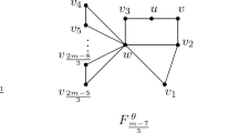 The Maximum Spectral Radius of Theta-Free Graphs with Given Size ...