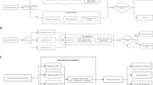 Minimally Invasive Left Hepatectomy: Choosing the Suitable Surgical ...