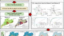 Flood Risk Assessment Combining Machine Learning with Multi-criteria ...