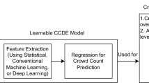 Human crowd behaviour analysis based on video segmentation and classification using expectation ...