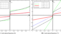 A zeroing feedback gradient-based neural dynamics model for solving dynamic quadratic ...