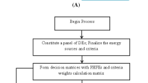 The probabilistic hesitant fuzzy TOPSIS method based on the regret theory and its application in ...
