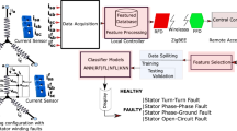 Intelligent automated fault detection framework for single phase motors ...