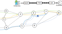 DSPVR: dynamic SFC placement with VNF reuse in Fog-Cloud Computing using Deep Reinforcement ...