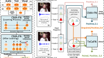 Triaxial modality attention fusion with top-down mask generation for enhanced multimodal ...
