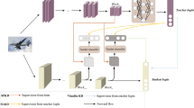 Cross-Architecture Knowledge Distillation | International Journal of ...