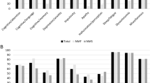Expanded and independent validation of the NoMoFA scale for Parkinson’s ...