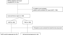 Risk factors for diaphragmatic injury in subxiphoid video-assisted ...
