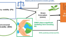 The impact of green technological innovation and environmental policy ...