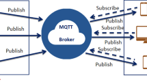 Machine Learning Based IoT Intrusion Detection System: An MQTT Case ...