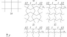 In-Plane Impact Performance of a Gradient Sinusoidal Negative Poisson ...