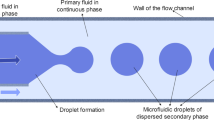 Advancements in microfluidic droplet generation: methods and insights ...