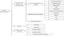 Deep Industrial Image Anomaly Detection: A Survey | Machine ...