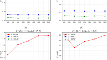 Nonnegative estimation and variable selection under minimax concave penalty for sparse high ...