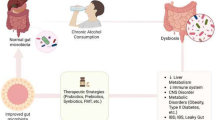 Associations of alcohol with the human gut microbiome and prospective ...