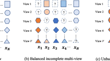 Adaptive graph learning for enhanced incomplete multi-view clustering | Pattern Analysis and ...